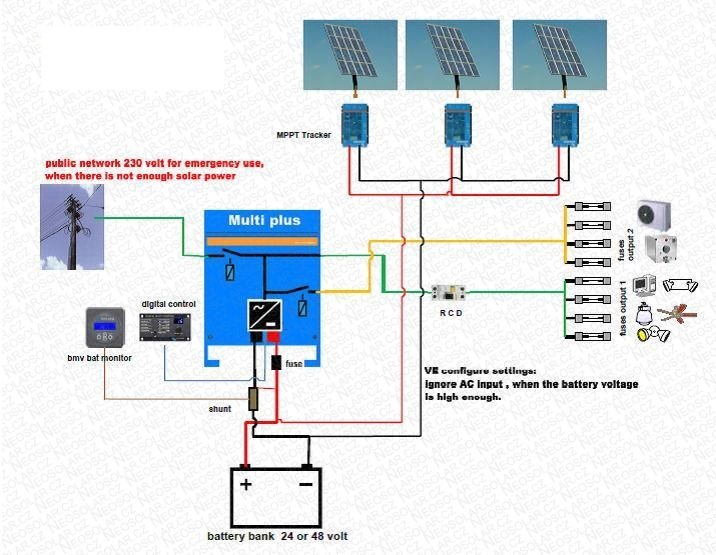 Victron Energy MultiPlus C 12V/2000VA/80A-30A Victron Energy MultiPlus C 12V/2000VA/80A-30A